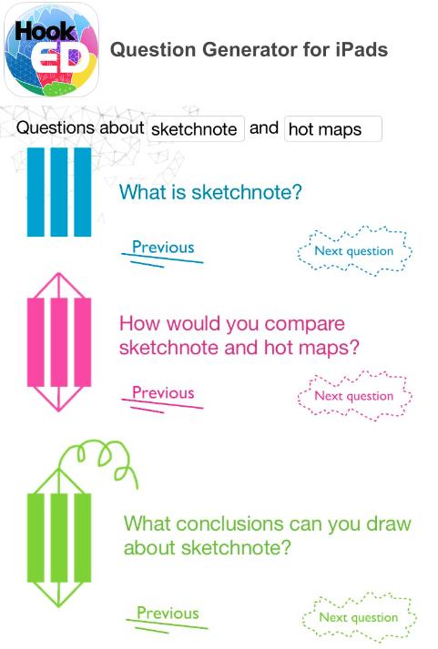 Visual Thinking | Sonya @VanSchaijik
